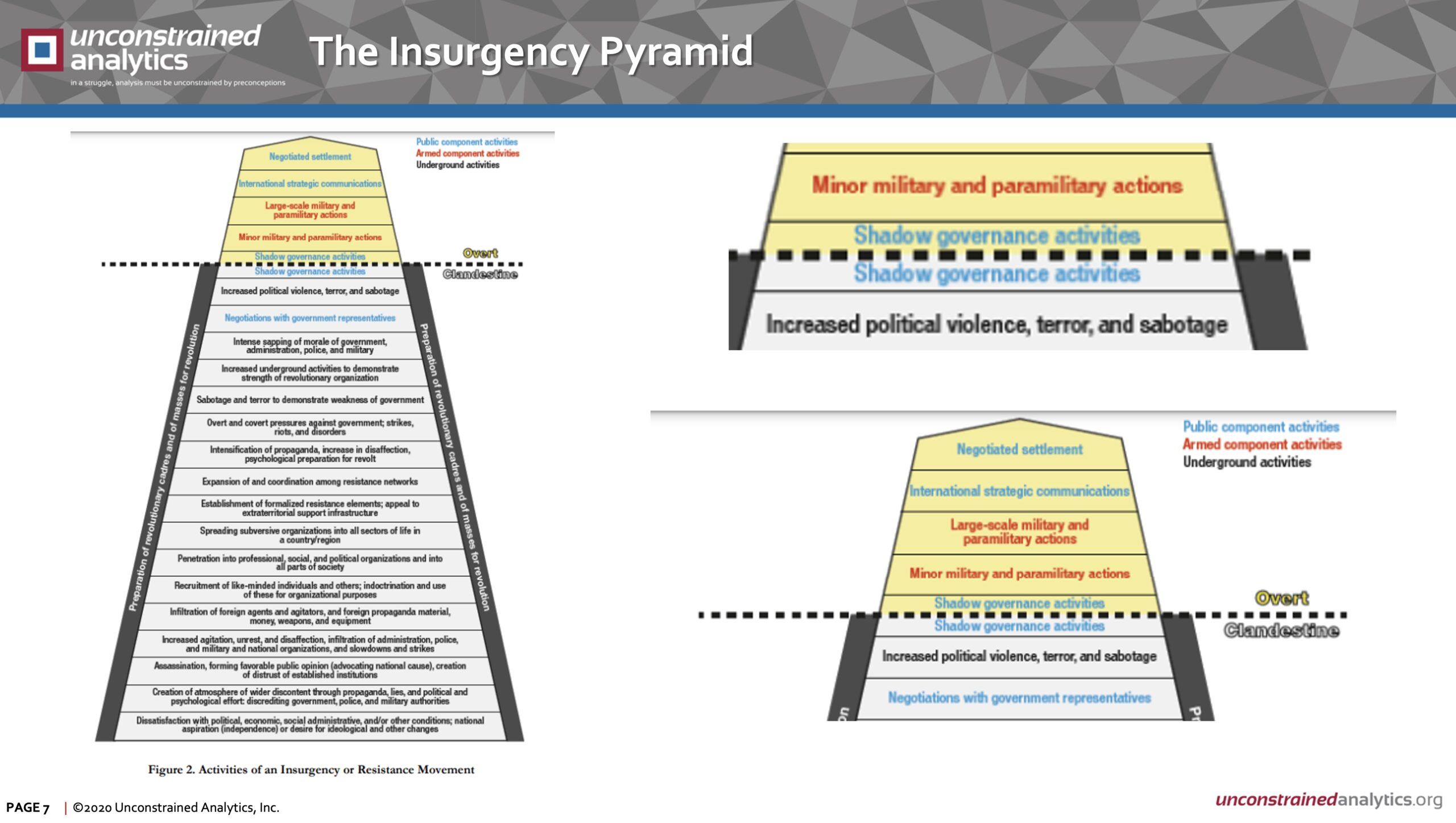 Vlad Tepes – "Objects in history may be closer than they appear ...